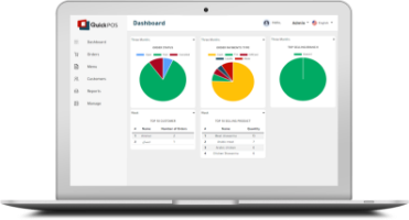 Advanced Dashboard - Cashieri